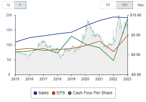 [Inner Circle] $ACU - Acme United Stock Review - Astute Investor's Calculus